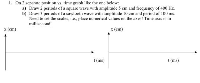 Solved 1. On 2 separate position vs. time graph like the one | Chegg.com