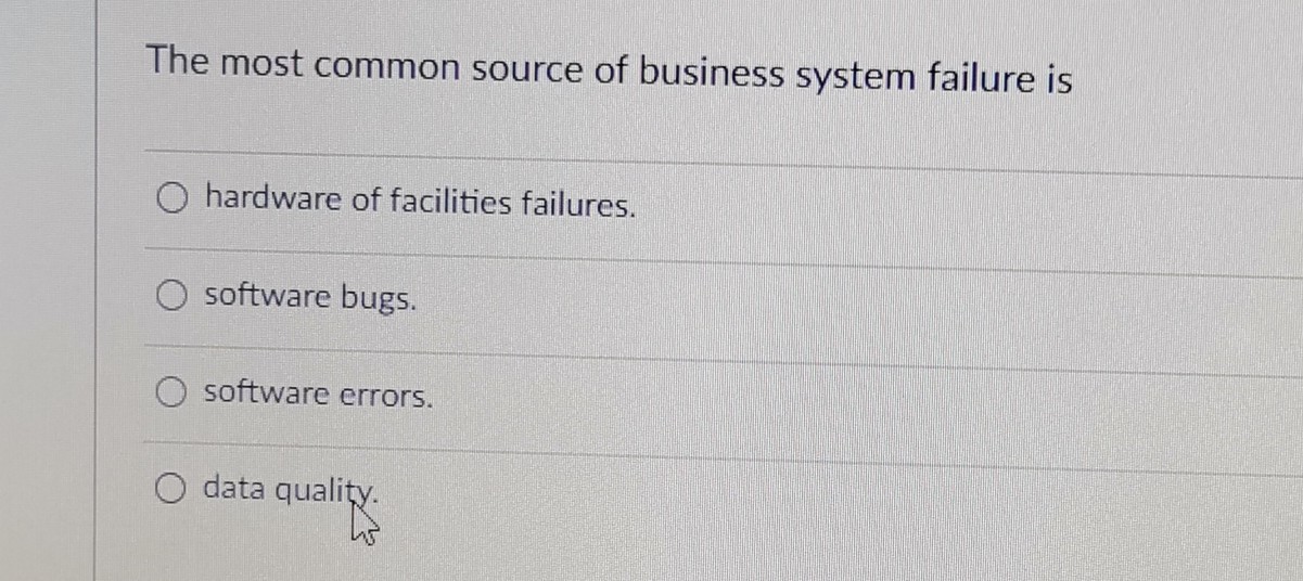 Solved The most common source of business system failure | Chegg.com