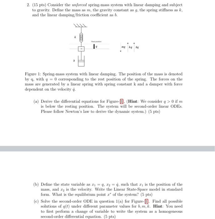 Solved 2. Consider the unforced spring-mass system with | Chegg.com