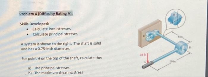 Solved Skills Developed: - Calculate local stresses - | Chegg.com