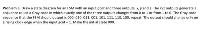 Solved Problem 3. Draw a state diagram for an FSM with an | Chegg.com