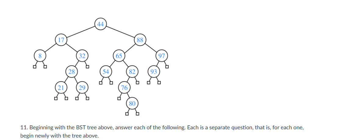 Solved 11. ﻿Beginning with the BST tree above, answer each | Chegg.com