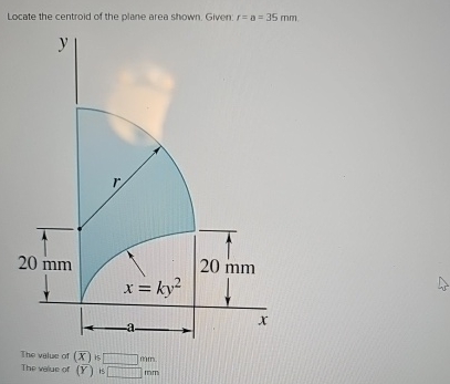 Solved Locate the centroid of the plane area shown. Given: | Chegg.com