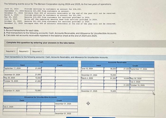 Solved The following events occur for The Benson Corporation | Chegg.com