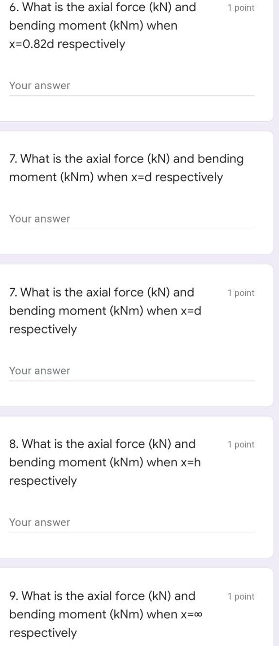 Solved Construct the interaction diagram for the section | Chegg.com