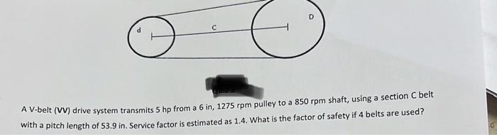 Solved A V-belt (VV) drive system transmits 5hp from a | Chegg.com