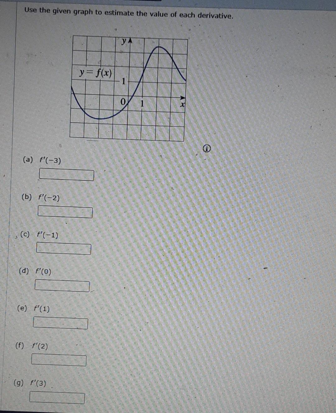 Solved Use the given graph to estimate the value of each | Chegg.com