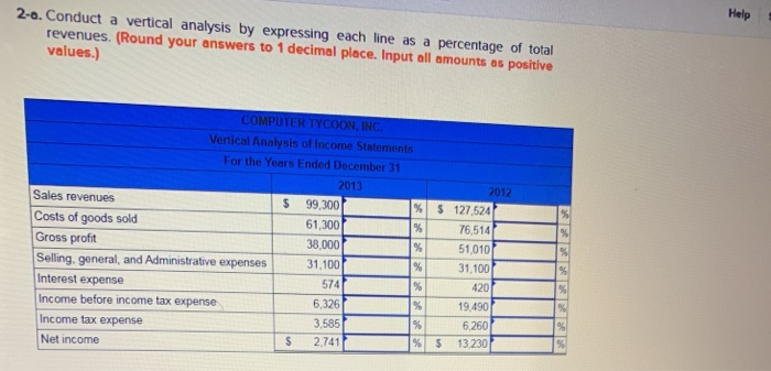 Solved Help 2 A Conduct A Vertical Analysis By Expressing 9894