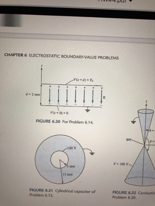 Solved TV4.pui CHAPTER 6 ELECTROSTATIC BOUNDARY-VALUE | Chegg.com