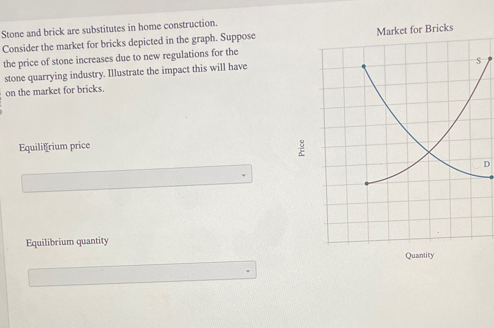 Solved Stone and brick are substitutes in home | Chegg.com