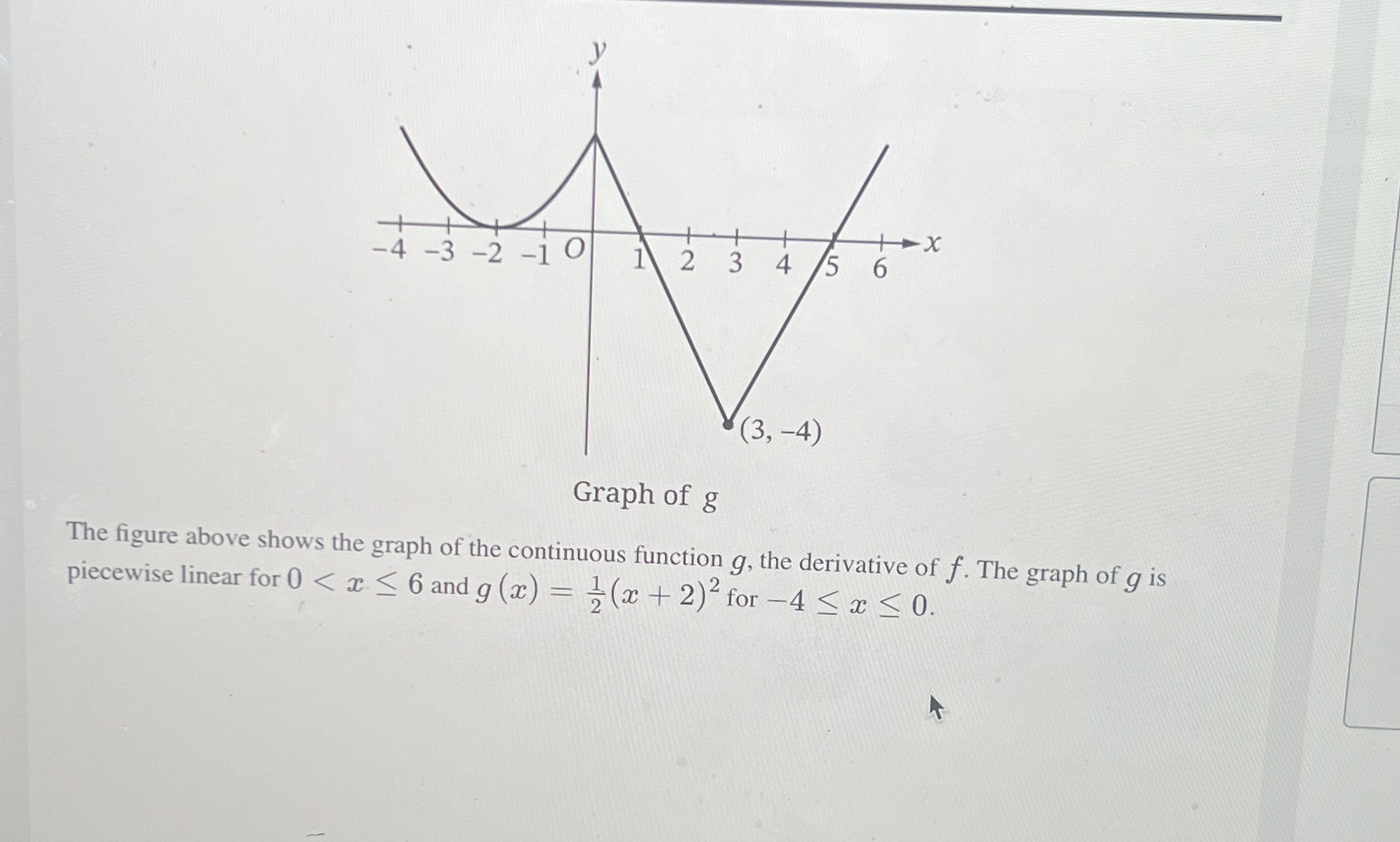 Solved Graph of gThe figure above shows the graph of the | Chegg.com