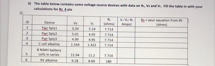 Solved 3) The table below contains some voltage source | Chegg.com