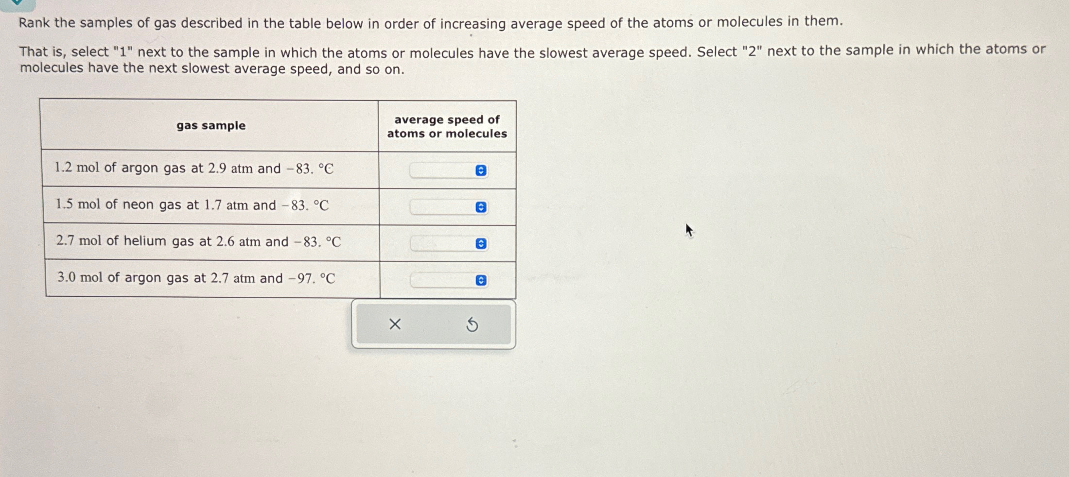 Solved Rank the samples of gas described in the table below | Chegg.com