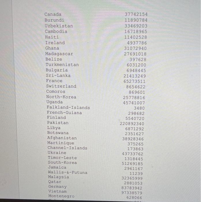 Solved Please Answer The Following In With Cpp 
