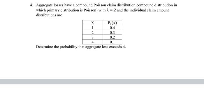 Solved 4. Aggregate losses have a compound Poisson claim | Chegg.com
