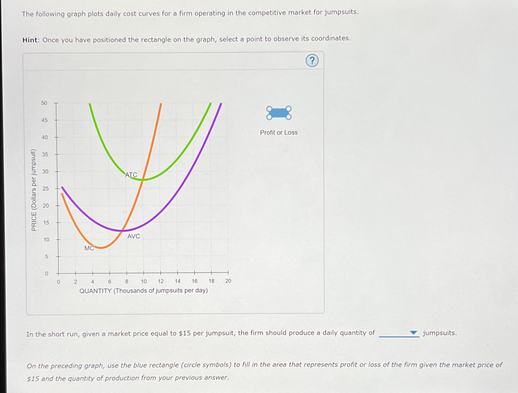 Solved The following graph plots daily cost curves for a | Chegg.com