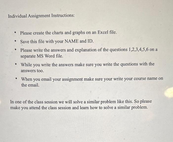 Individual Assignment Instructions: - Please create | Chegg.com
