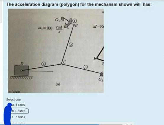 Solved The acceleration diagram (polygon) for the mechansm | Chegg.com