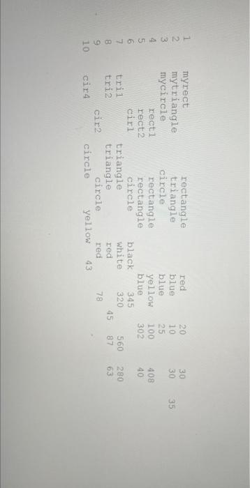 Solved write one c++ program for the following question. | Chegg.com