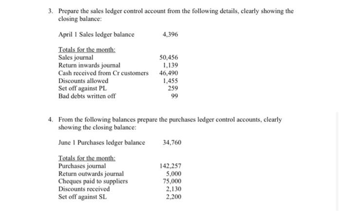 Solved 3. Prepare the sales ledger control account from the | Chegg.com