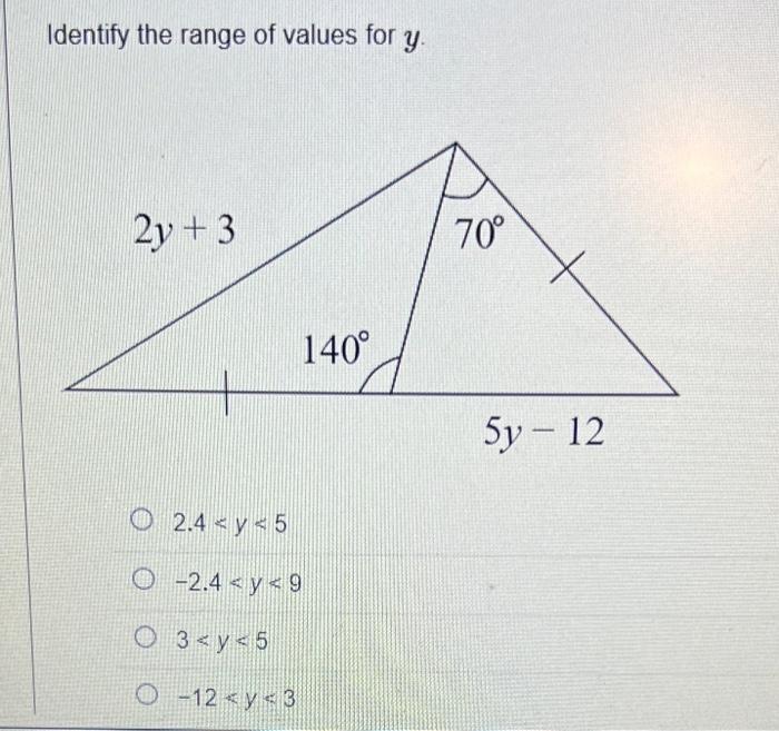 Solved Identify the range of values for y 2y +3 70° 140° 5y | Chegg.com