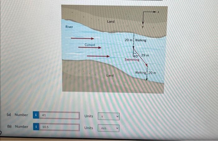 Solved how do you find the current of the river and how long | Chegg.com