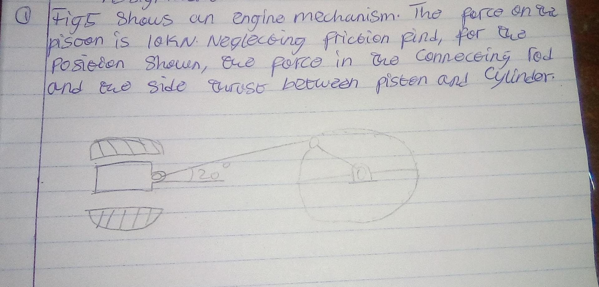 Solved (1) ﻿Figs shows an engine mechanism. Tho force on the | Chegg.com