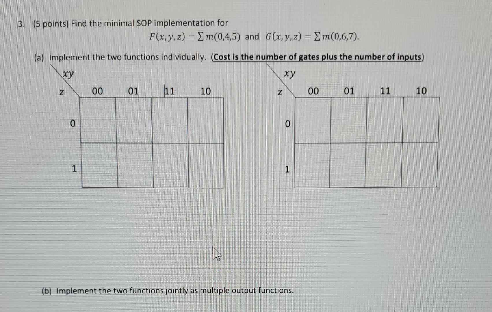 Solved ( 5 points) Find the minimal SOP implementation for | Chegg.com
