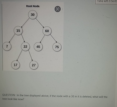 Solved QUESTIOIN: In the tree displayed above, if the node | Chegg.com