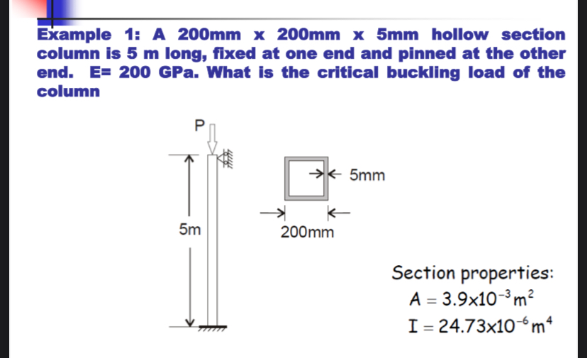 Solved Example 1: A 200mm×200mm×5mm ﻿hollow section column | Chegg.com