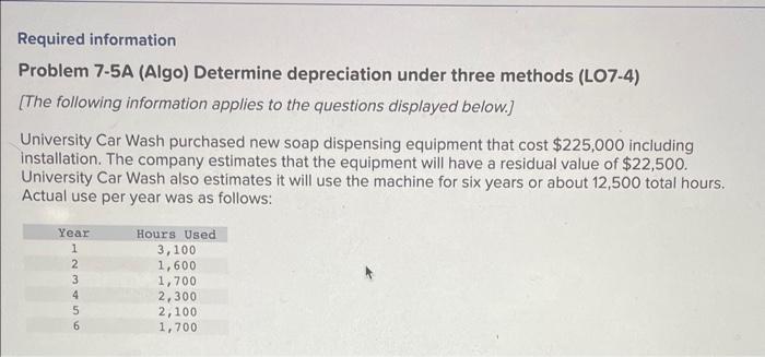 Solved Required information Problem 7-5A (Algo) Determine | Chegg.com