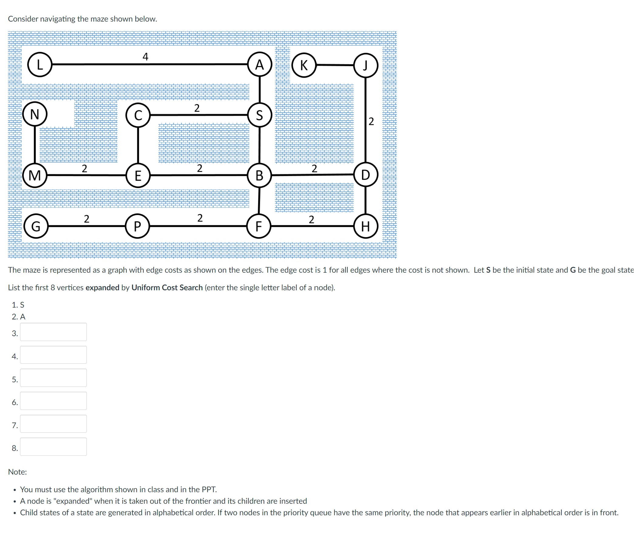 Solved The maze is represented as a graph with edge costs as | Chegg.com