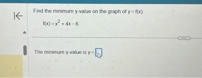 Solved Find the minimum y-value on the graph of y=f(x). f(x) | Chegg.com