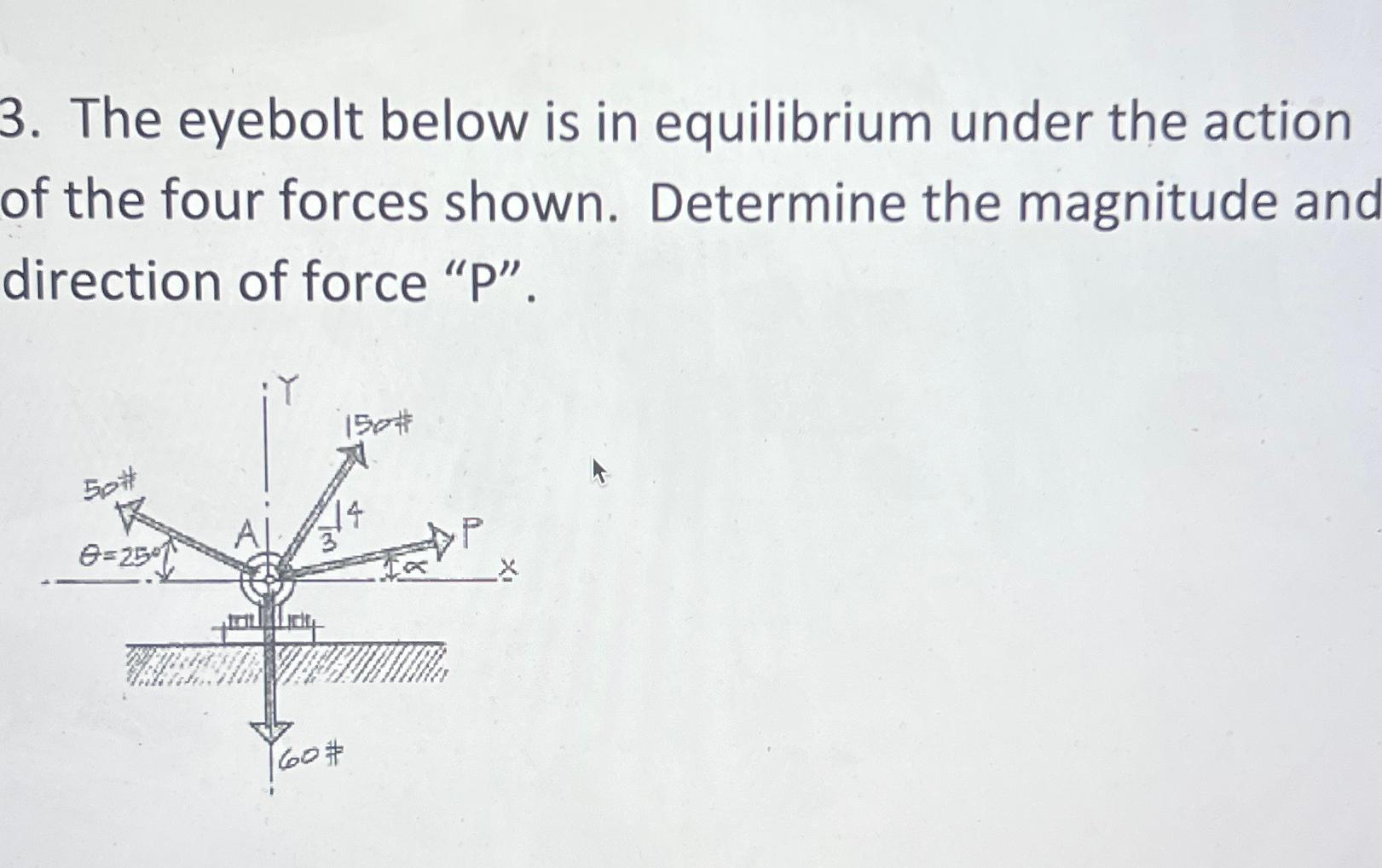 Solved The eyebolt below is in equilibrium under the action | Chegg.com