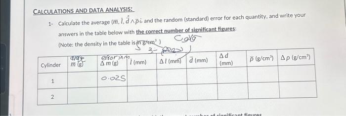 LLCULATIONS AND DATA ANALYSIS: 1- Calculate the | Chegg.com