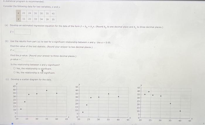 Consider the following data for two variables, x and | Chegg.com