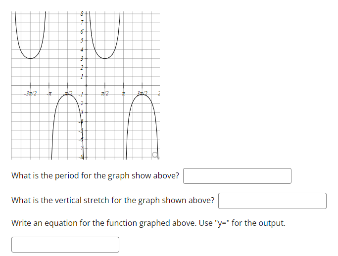 Solved What is the period for the graph show above?What is | Chegg.com