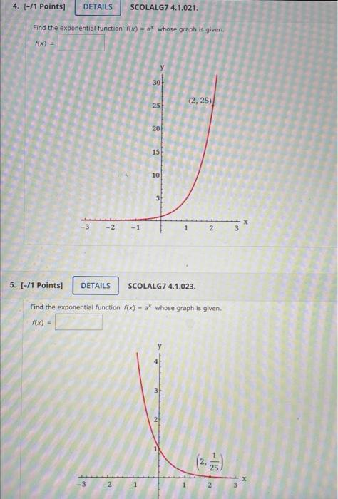 Solved Find The Exponential Function F X Ax Whose Graph Is