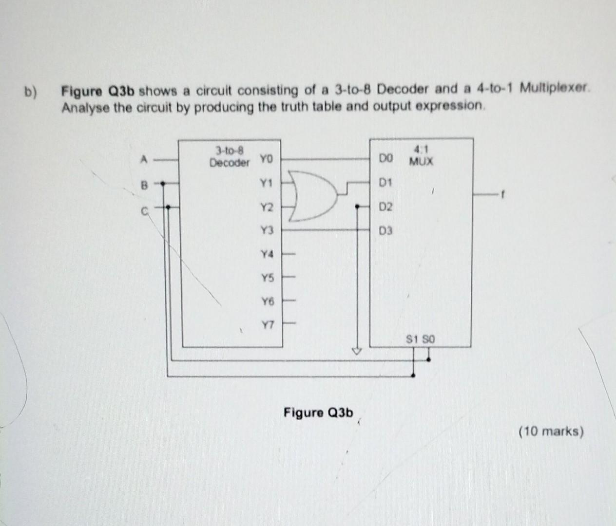 Solved Figure Q3b shows a circuit consisting of a 3-to-8 | Chegg.com
