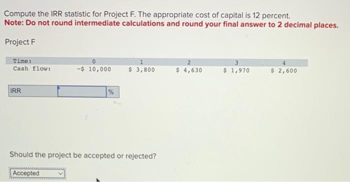 Solved Compute the IRR statistic for Project F. The | Chegg.com