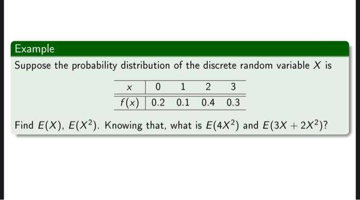 Solved Suppose the probability distribution of the discrete | Chegg.com