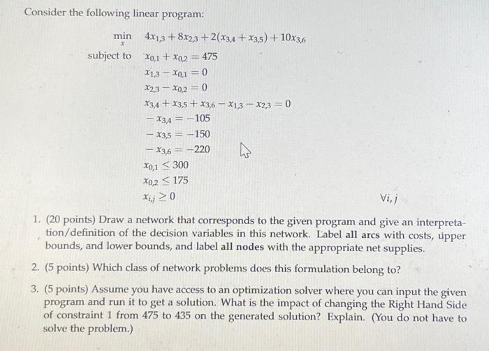 Solved Consider the following linear program: minx subject | Chegg.com