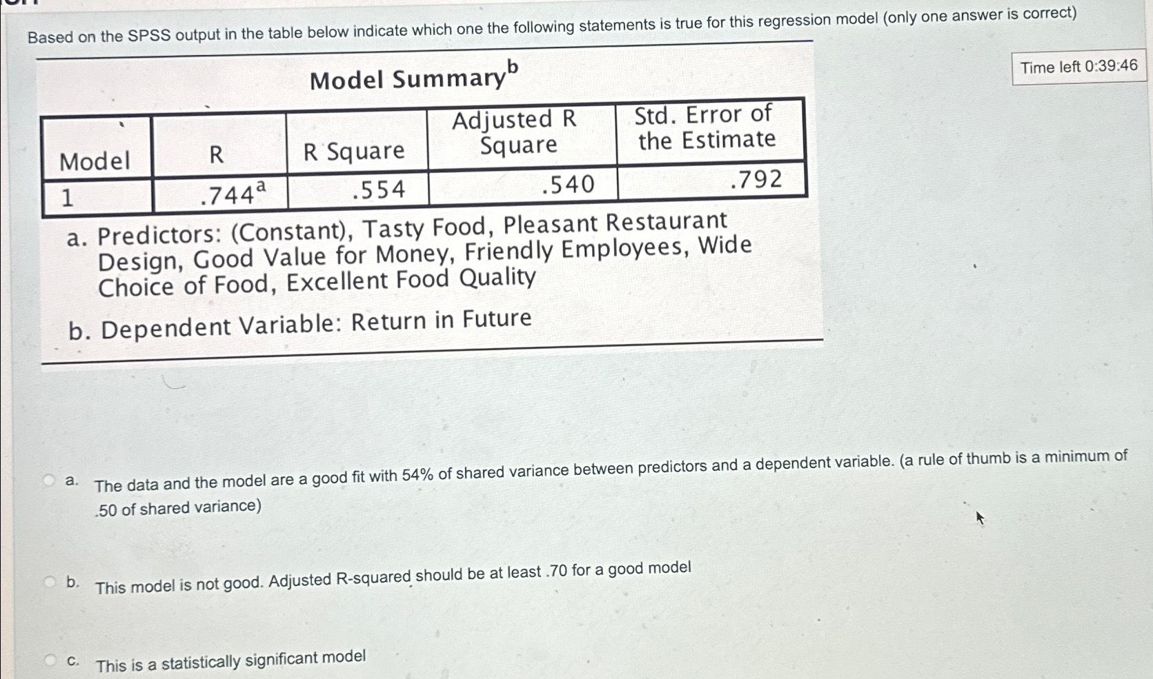 Solved Based on the SPSS output in the table below indicate | Chegg.com
