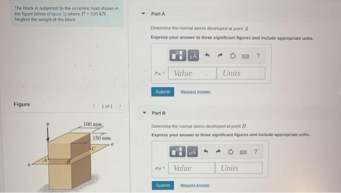Solved The block is subjected to the eccentric load shown in | Chegg.com