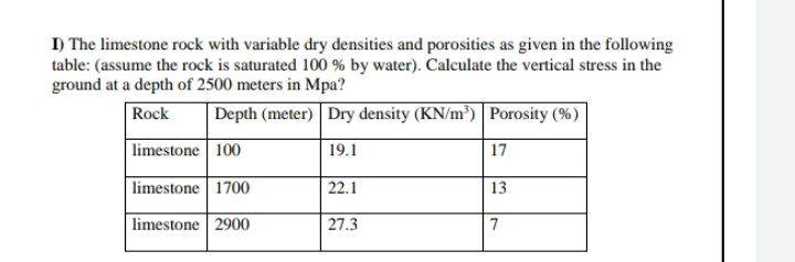 Solved 1) The limestone rock with variable dry densities and | Chegg.com
