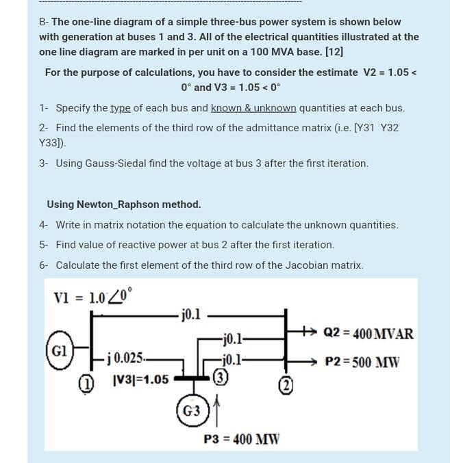 Solved B- The one-line diagram of a simple three-bus power | Chegg.com