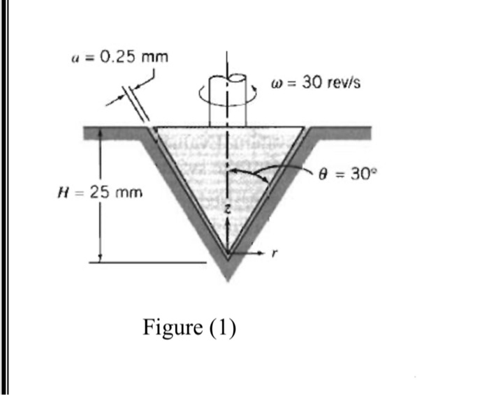 Solved A conical point shaft turns in a conical bearing as | Chegg.com