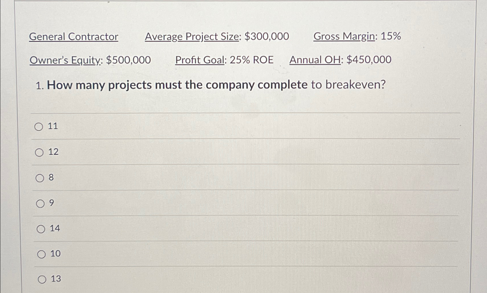 Solved General ContractorAverage Project Size: $300,000Gross | Chegg.com