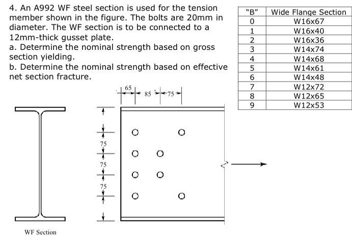 Use B = 7, (W12x72) | Chegg.com