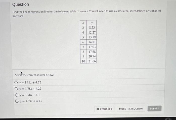 Find the linear regression line for the following | Chegg.com